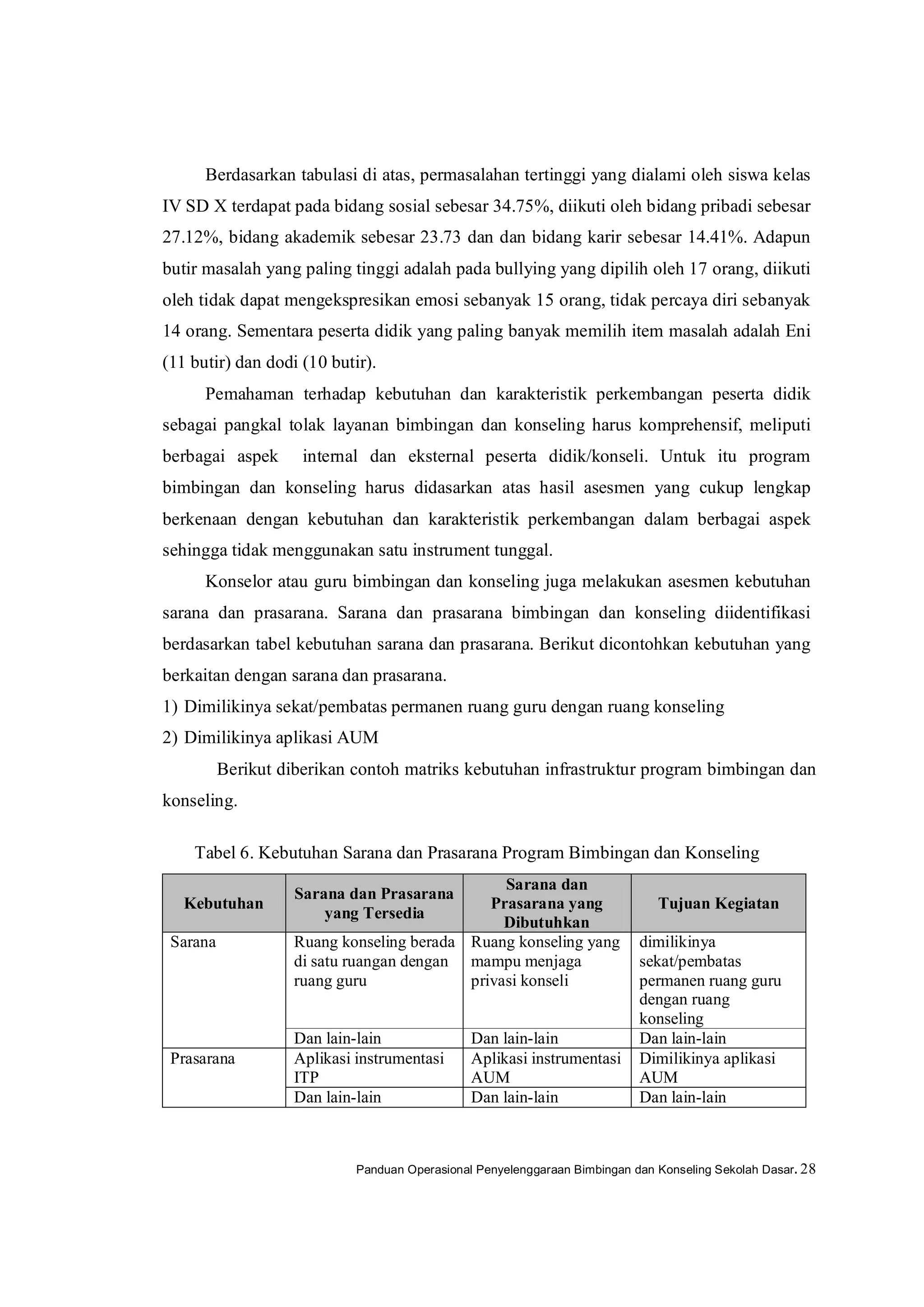 panduan bimbingan konseling sekolah dasar 2016 | PDF