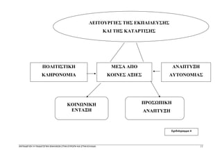 1. εκπαίδευση ενηλίκων στην ευρώπη και στην ελλάδα | PDF