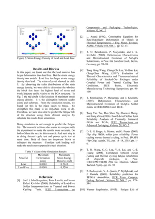 Power Cycling Simulation of Flip Chip BGAPackage During Stress ...