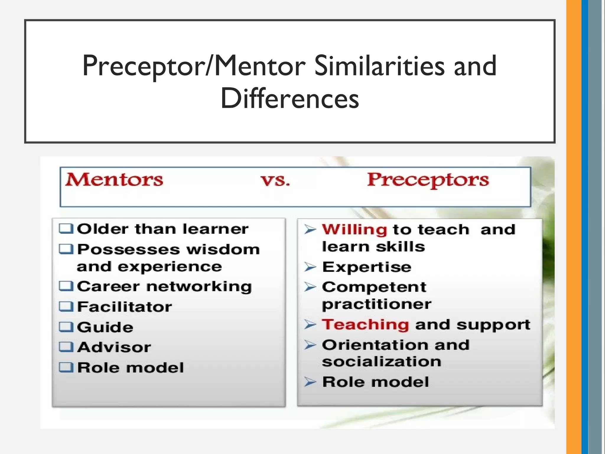 1. preceptorship overview | PPT
