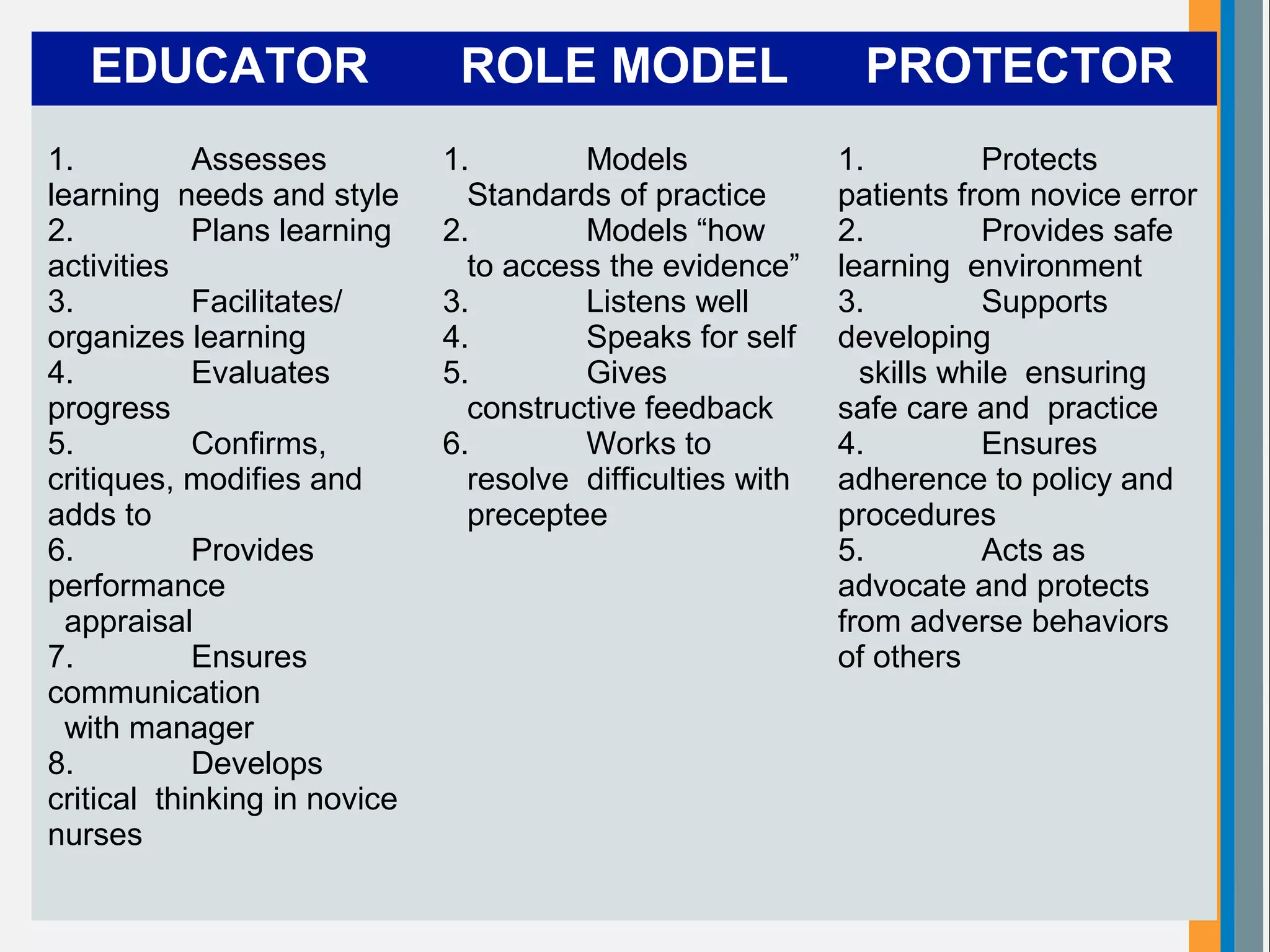 1. preceptorship overview | PPT