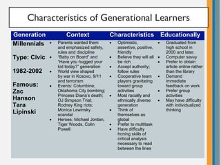 1. preceptorship overview | PPT