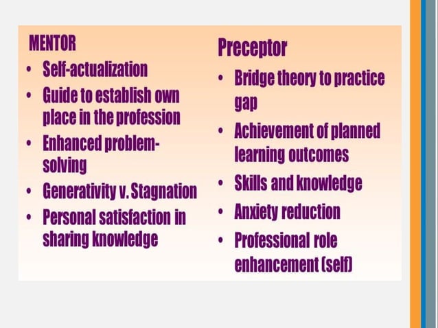 1. preceptorship overview | PPT