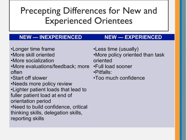 1. preceptorship overview | PPT