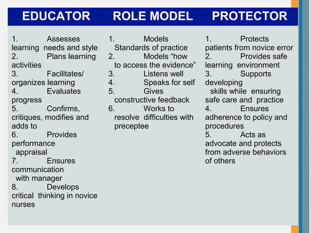 1. preceptorship overview | PPT