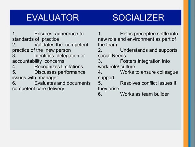 1. preceptorship overview | PPT