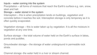 1.1 drainage basin system | PPTX
