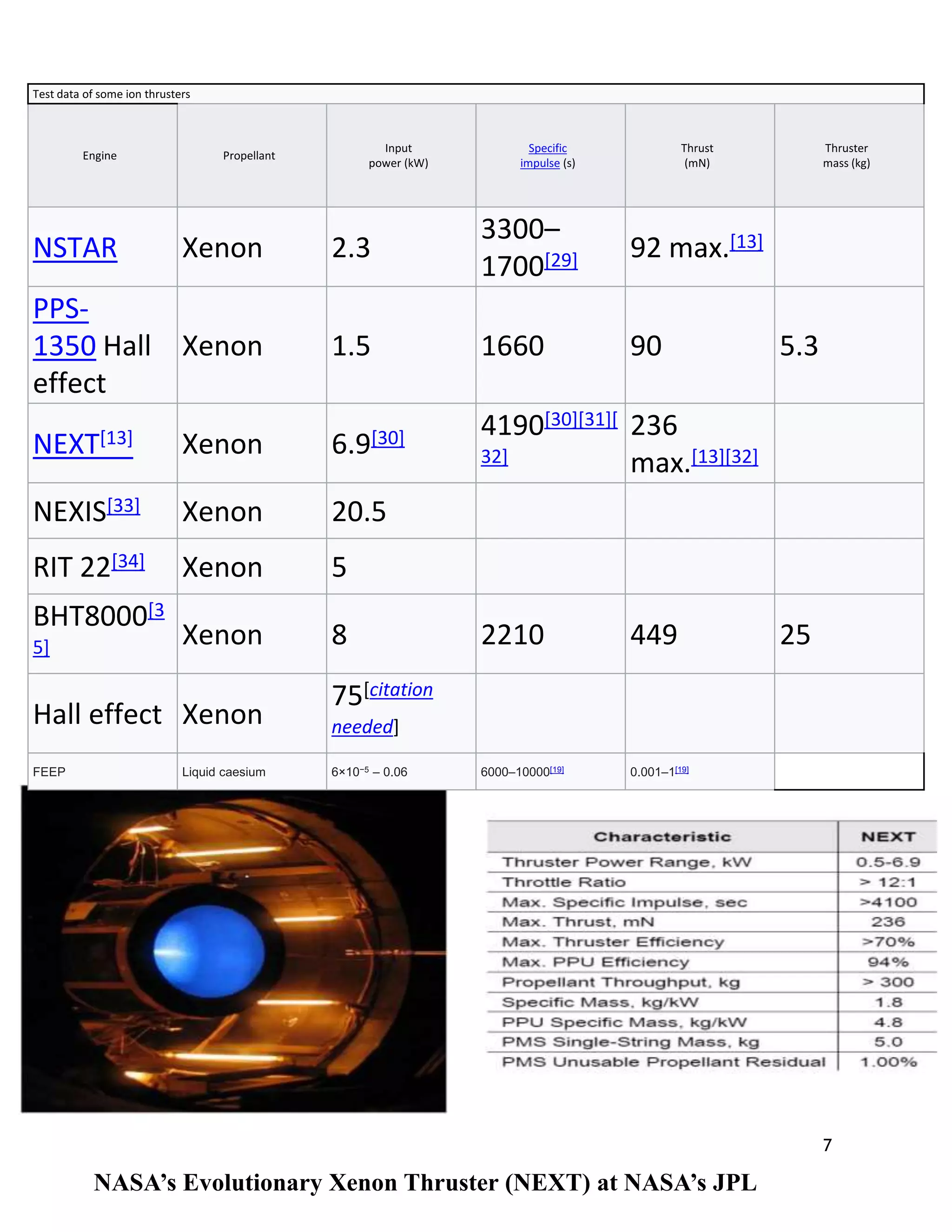 ion propulsion thruster engine | PPTX