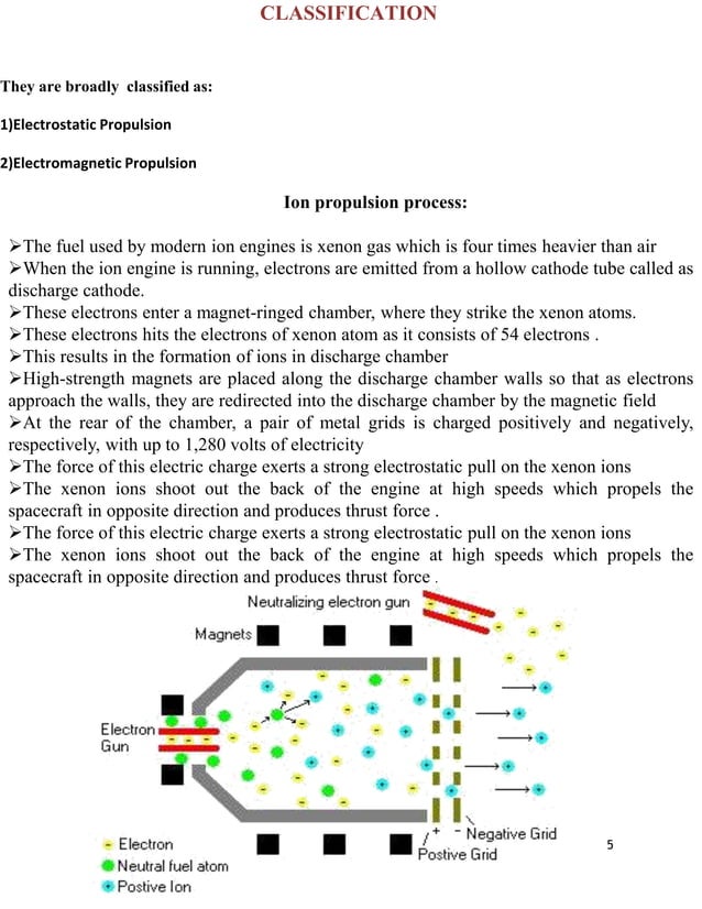 ion propulsion thruster engine | PPTX
