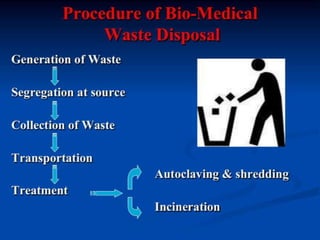 Bio waste management | PPTX