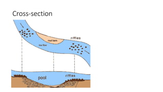 1.3 river channel processes | PPT