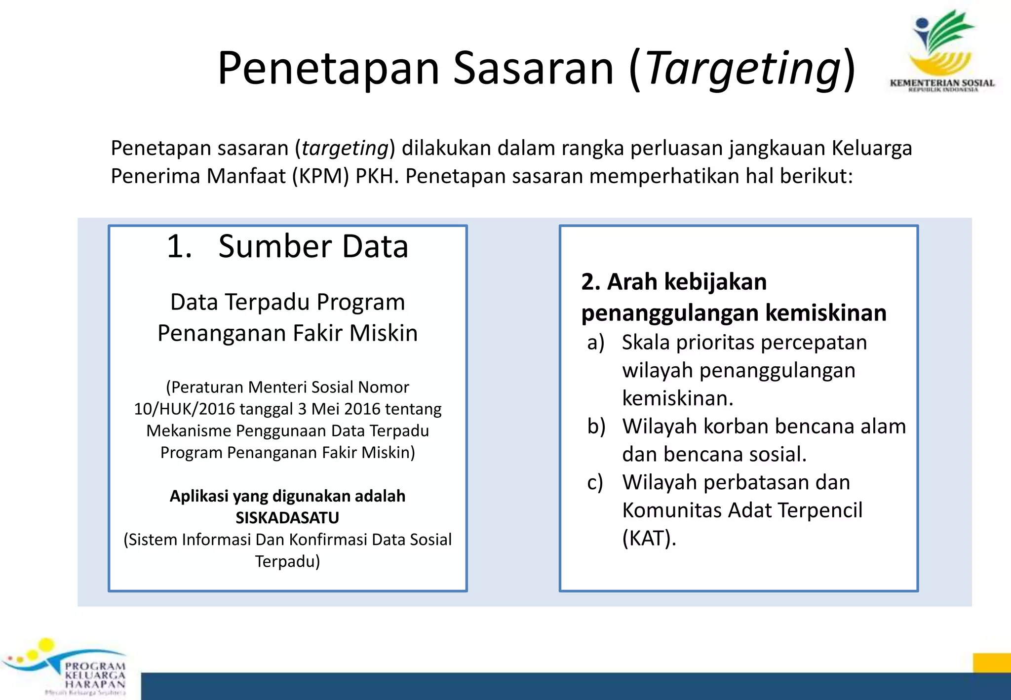 Pengetahuan dan Kebijakan PKH | PPTX