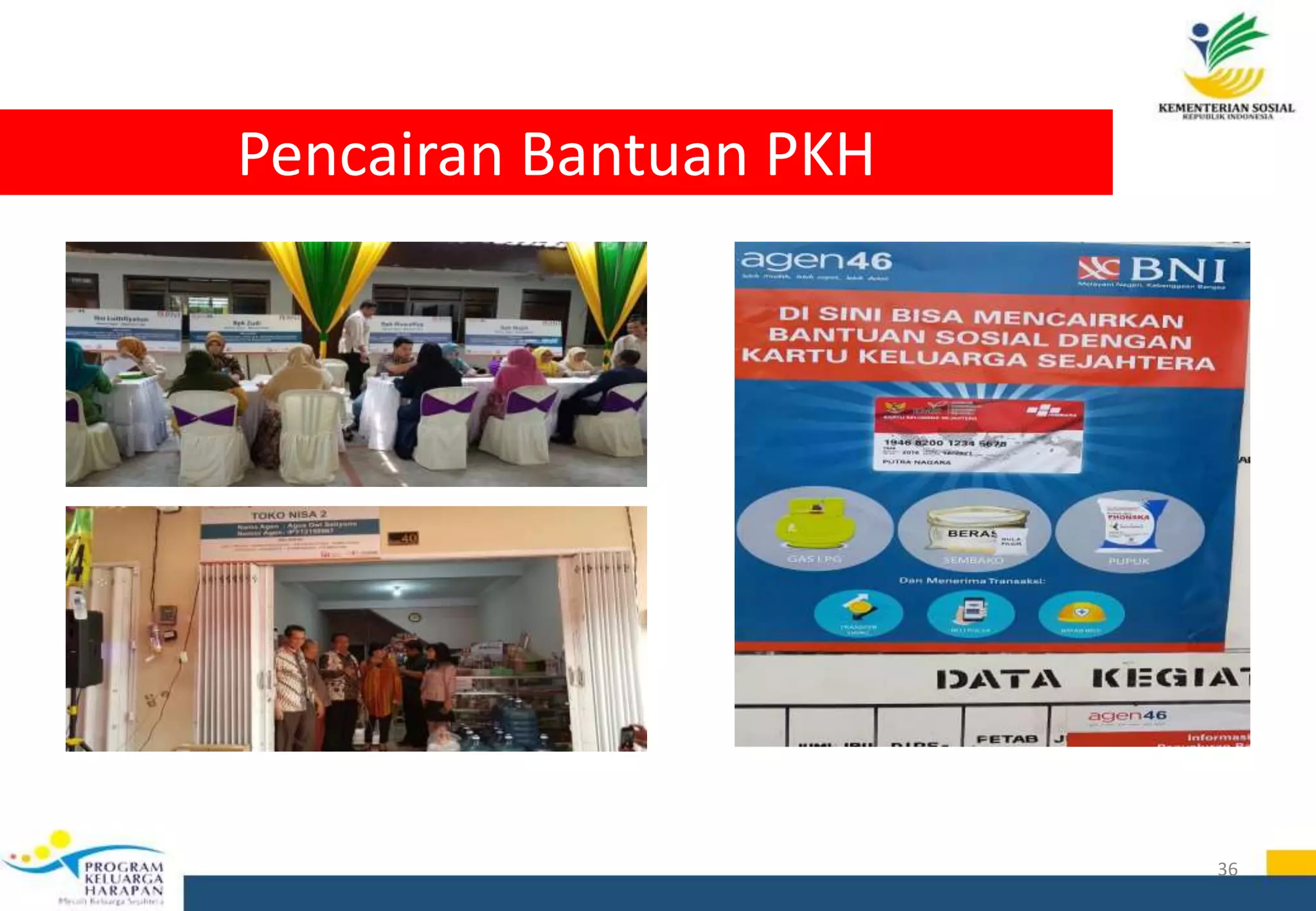Pengetahuan dan Kebijakan PKH | PPTX