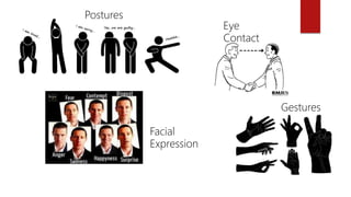 1. presentation skill | PPTX