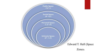 1. presentation skill | PPTX