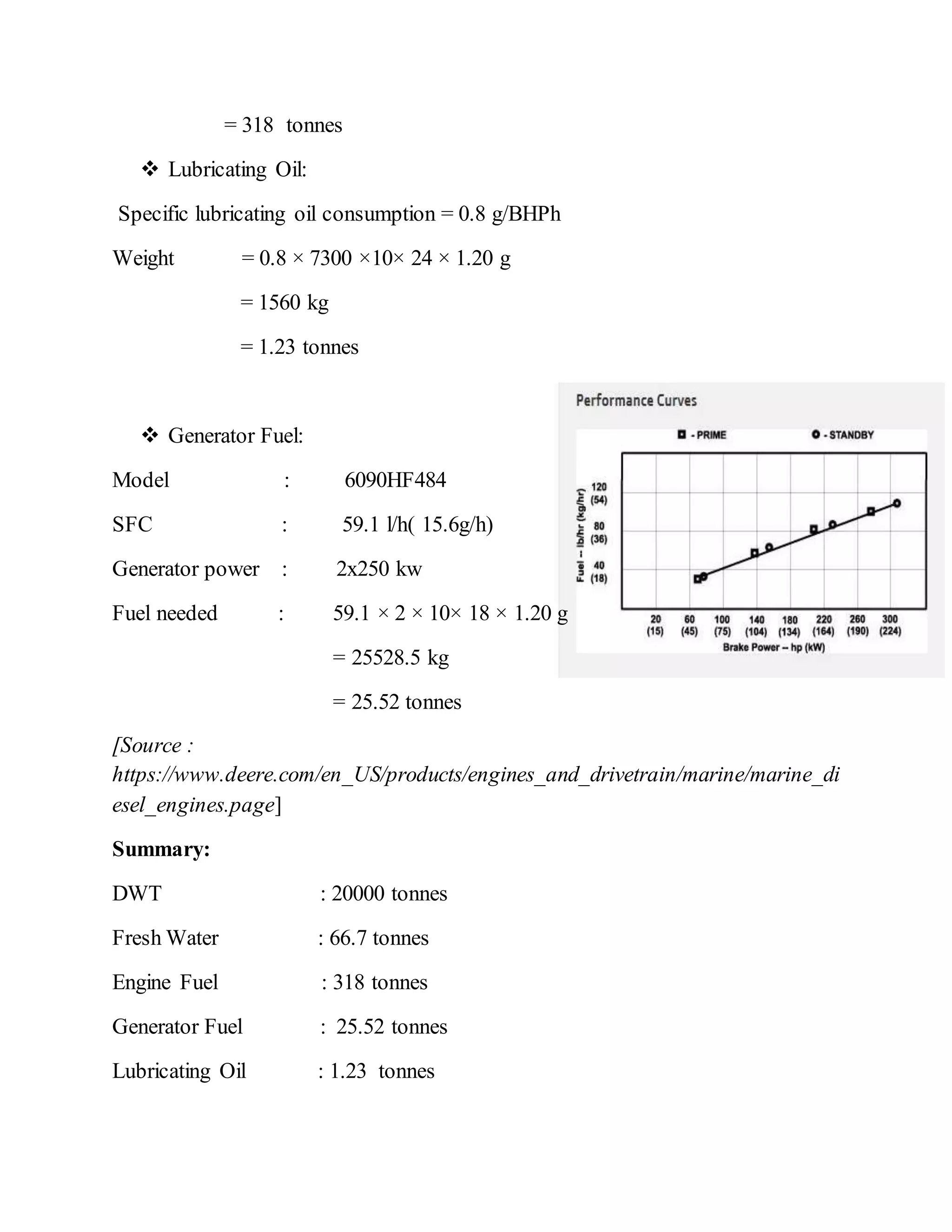 Determination of principal particulars of ship | DOCX