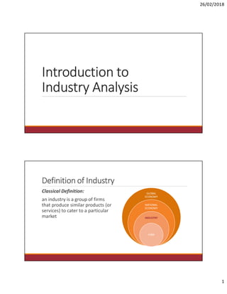 Introduction to Industry Analysis | PDF