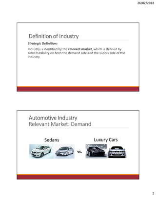 Introduction to Industry Analysis | PDF