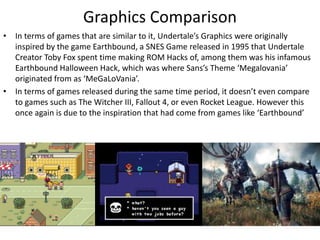 undertale case study | PPTX