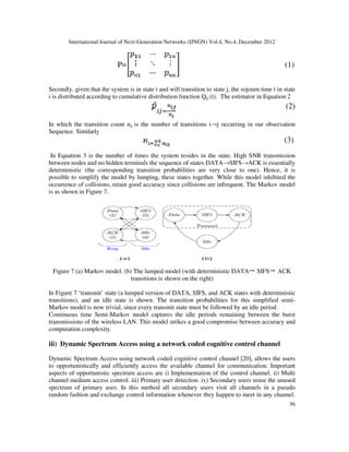 A SURVEY ON DYNAMIC SPECTRUM ACCESS TECHNIQUES IN COGNITIVE RADIO | PDF