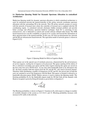 A SURVEY ON DYNAMIC SPECTRUM ACCESS TECHNIQUES IN COGNITIVE RADIO | PDF
