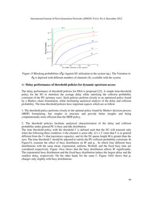 A SURVEY ON DYNAMIC SPECTRUM ACCESS TECHNIQUES IN COGNITIVE RADIO | PDF