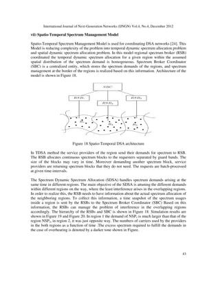 A SURVEY ON DYNAMIC SPECTRUM ACCESS TECHNIQUES IN COGNITIVE RADIO | PDF