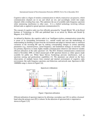 A SURVEY ON DYNAMIC SPECTRUM ACCESS TECHNIQUES IN COGNITIVE RADIO | PDF