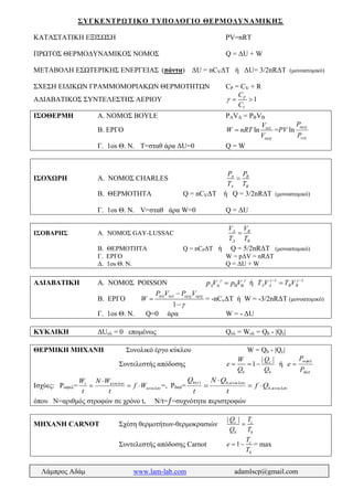 ΤΥΠΟΛΟΓΙΟ ΑΕΡΙΩΝ-ΘΕΡΜΟΔΥΝΑΜΙΚΗΣ (νέο) | PDF
