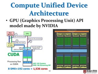 Computing Paradigm - rev1 | PPTX