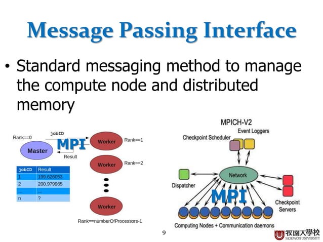Computing Paradigm - rev1 | PPT