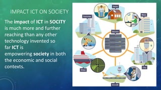 ICT | PPTX