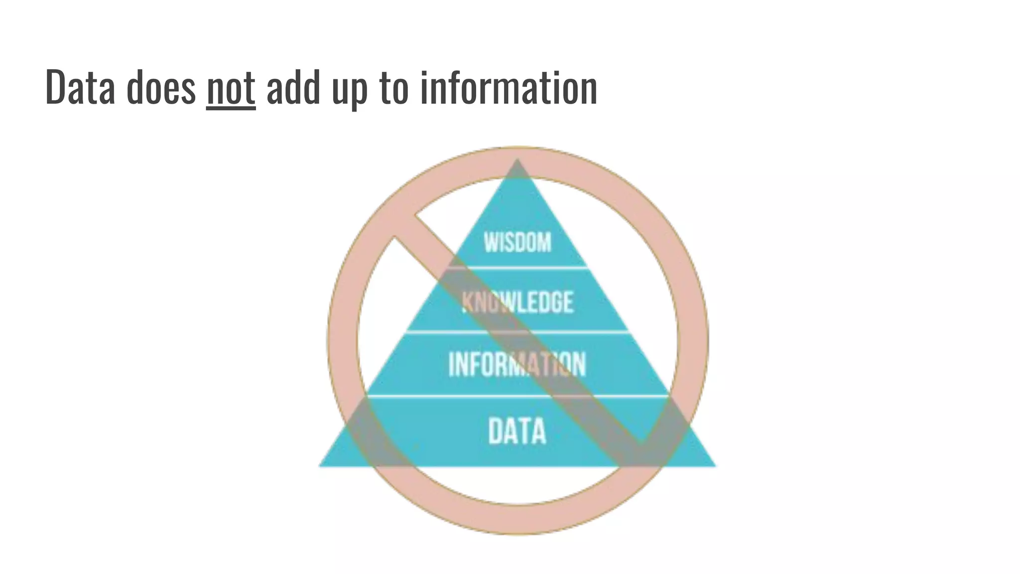 Jeffrey Ricker - "Big Data Governance" | PPT