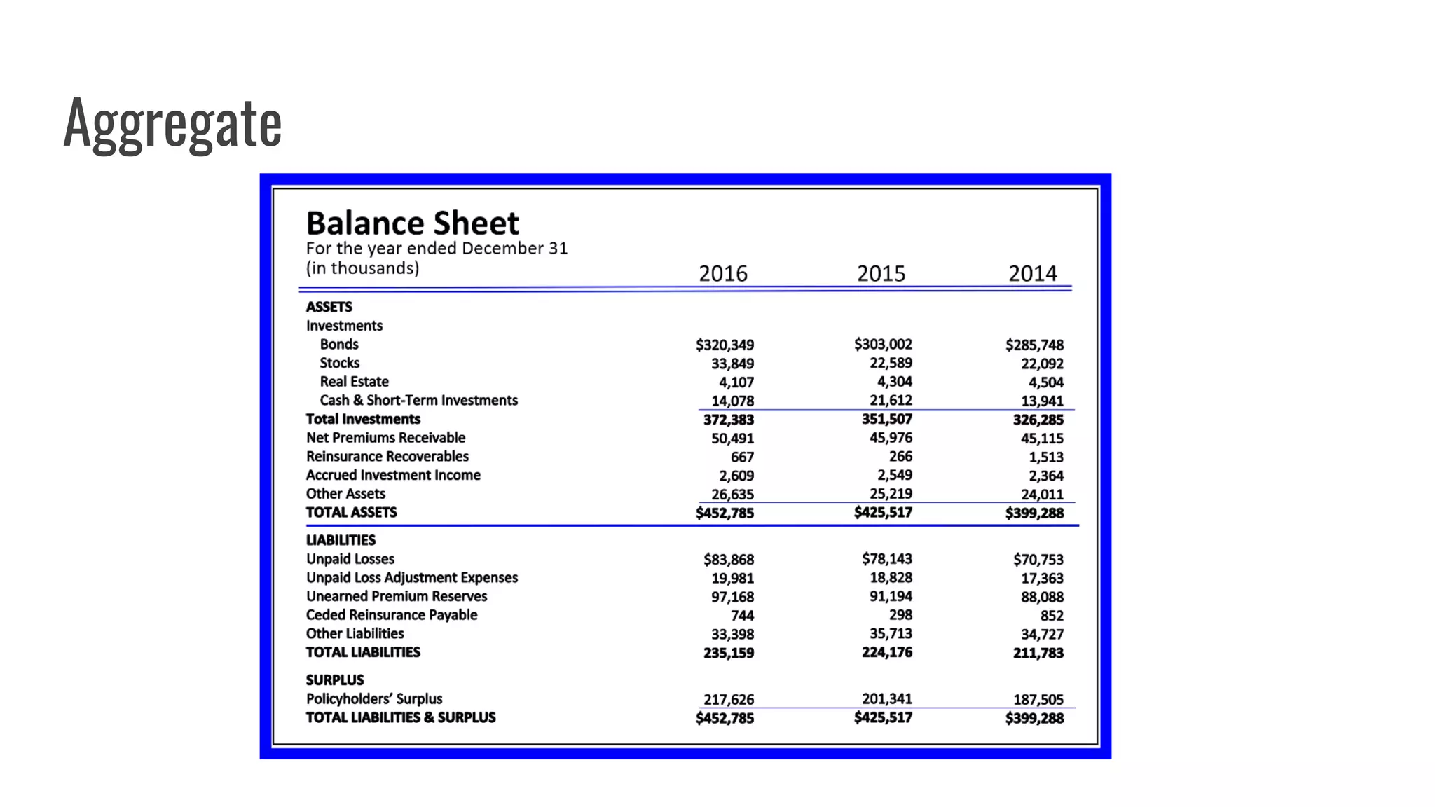 Jeffrey Ricker - "Big Data Governance" | PPT