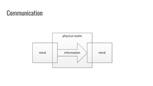 Jeffrey Ricker - "Big Data Governance" | PPT
