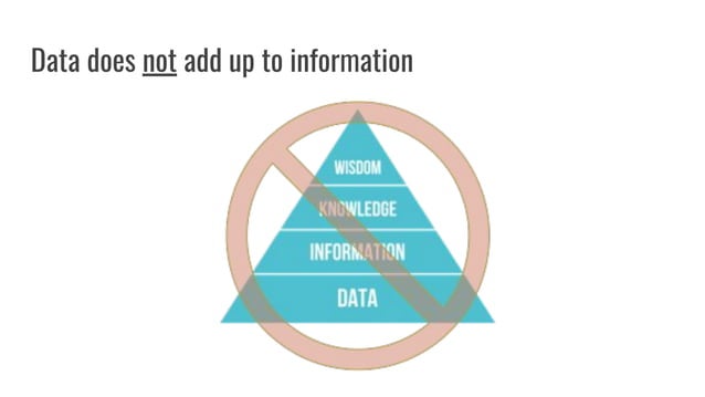 Jeffrey Ricker - "Big Data Governance" | PPT