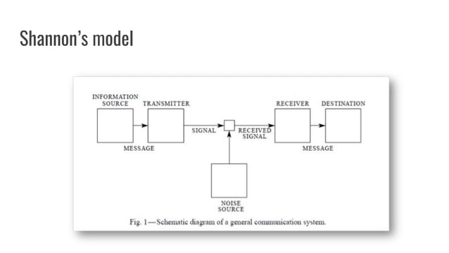 Jeffrey Ricker - "Big Data Governance" | PPT