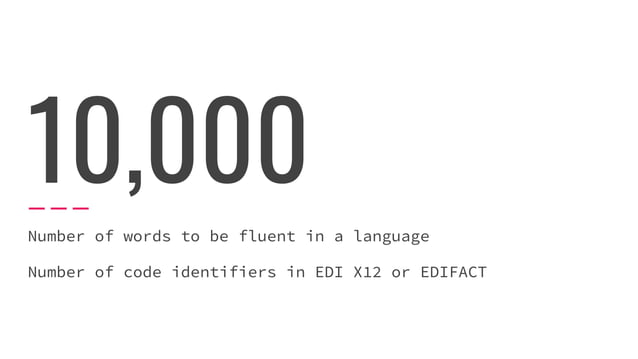 Jeffrey Ricker - "Big Data Governance" | PPT