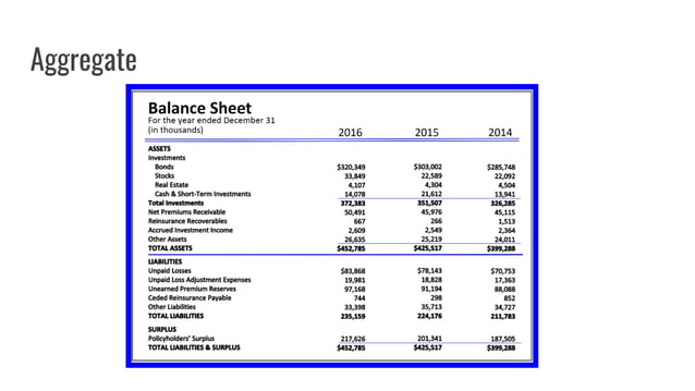 Jeffrey Ricker - "Big Data Governance" | PPT