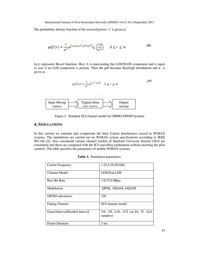 ESTIMATION AND COMPENSATION OF INTER CARRIER INTERFERENCE IN WIMAX PHYSICAL LAYER UNDER VARIOUS ...