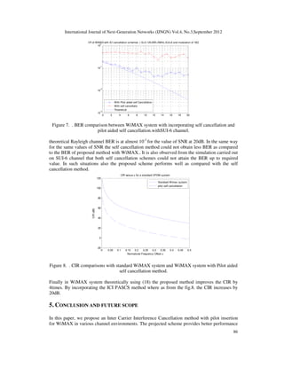 ESTIMATION AND COMPENSATION OF INTER CARRIER INTERFERENCE IN WIMAX PHYSICAL LAYER UNDER VARIOUS ...
