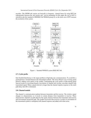 ESTIMATION AND COMPENSATION OF INTER CARRIER INTERFERENCE IN WIMAX PHYSICAL LAYER UNDER VARIOUS ...