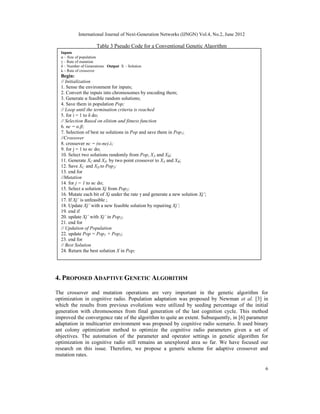 OPTIMIZATION OF QOS PARAMETERS IN COGNITIVE RADIO USING ADAPTIVE GENETIC ALGORITHM | PDF ...