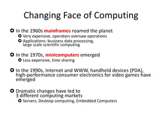 Computer Architechture and Organization | PPTX