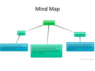 1. initial plans | PPTX