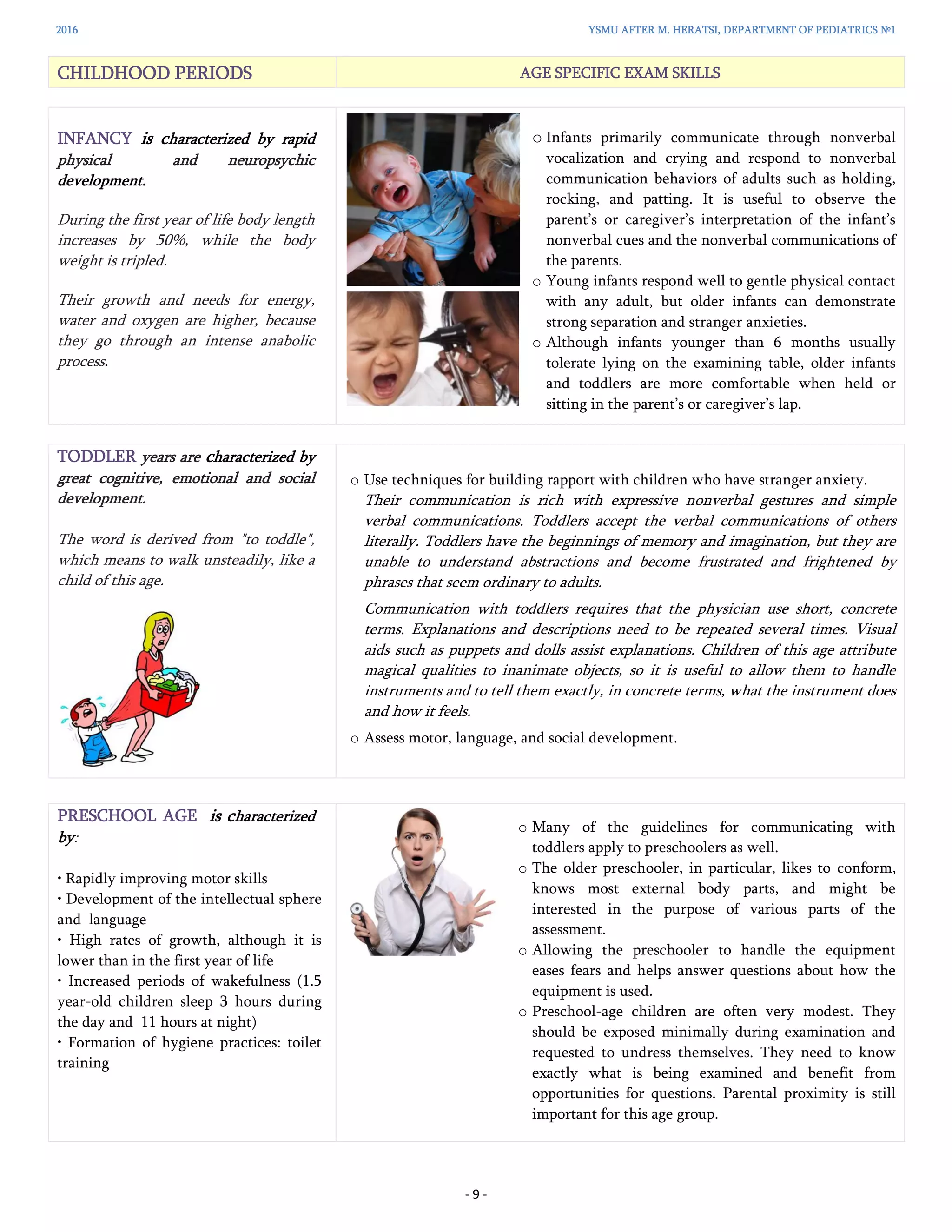1. intro pediatrics 1 | PDF