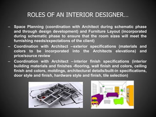 1.introduction to interior architectural design | PPTX