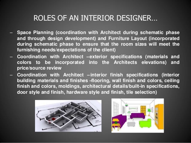 1.introduction to interior architectural design