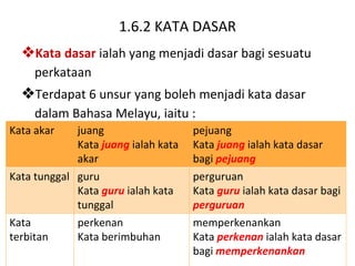 1.6 konsep kata | PPT