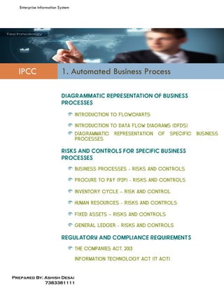 1. Automated Business Process | PDF